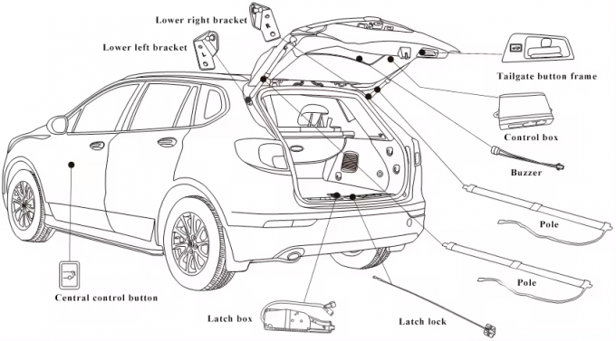 Honda Odyssey Power Liftgate รถยนต์ Lift Tailgate สําหรับอะไหล่รถยนต์